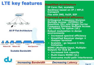 LTE Evolution | PPT