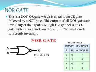 Ayman ki ppt.pptx | Technology & Computing