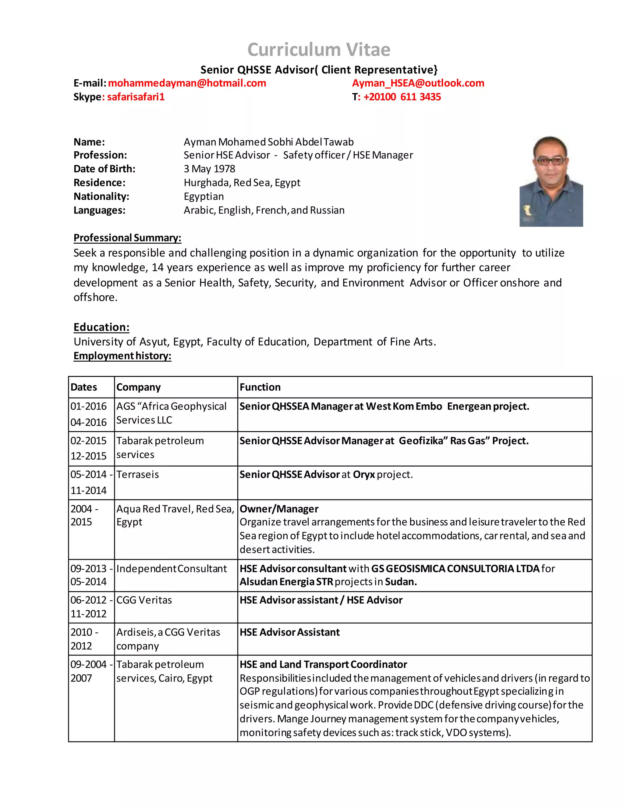 Ayman mohamed Sobhi Abdel Tawab CV | DOCX