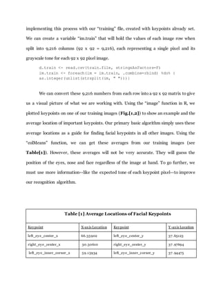 Facial Keypoint Detection Using R | DOCX