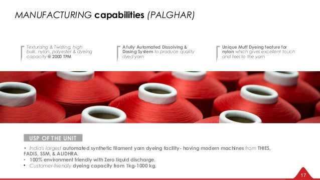 AYM Syntex, Yarn Manufacturer in India. Market Leader in speciality y…