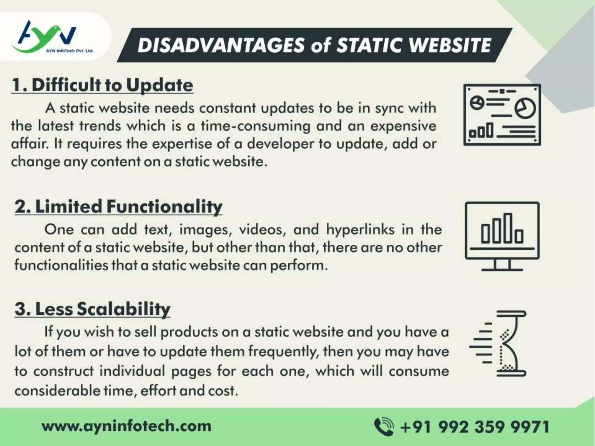 STATIC vs DYNAMIC WEBSITE - Which One Will Suit Your Business? | PPT