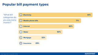 apidays LIVE Jakarta - Accelerating user acquisition and improving ...