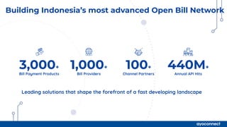 apidays LIVE Jakarta - Accelerating user acquisition and improving customer retention through ...