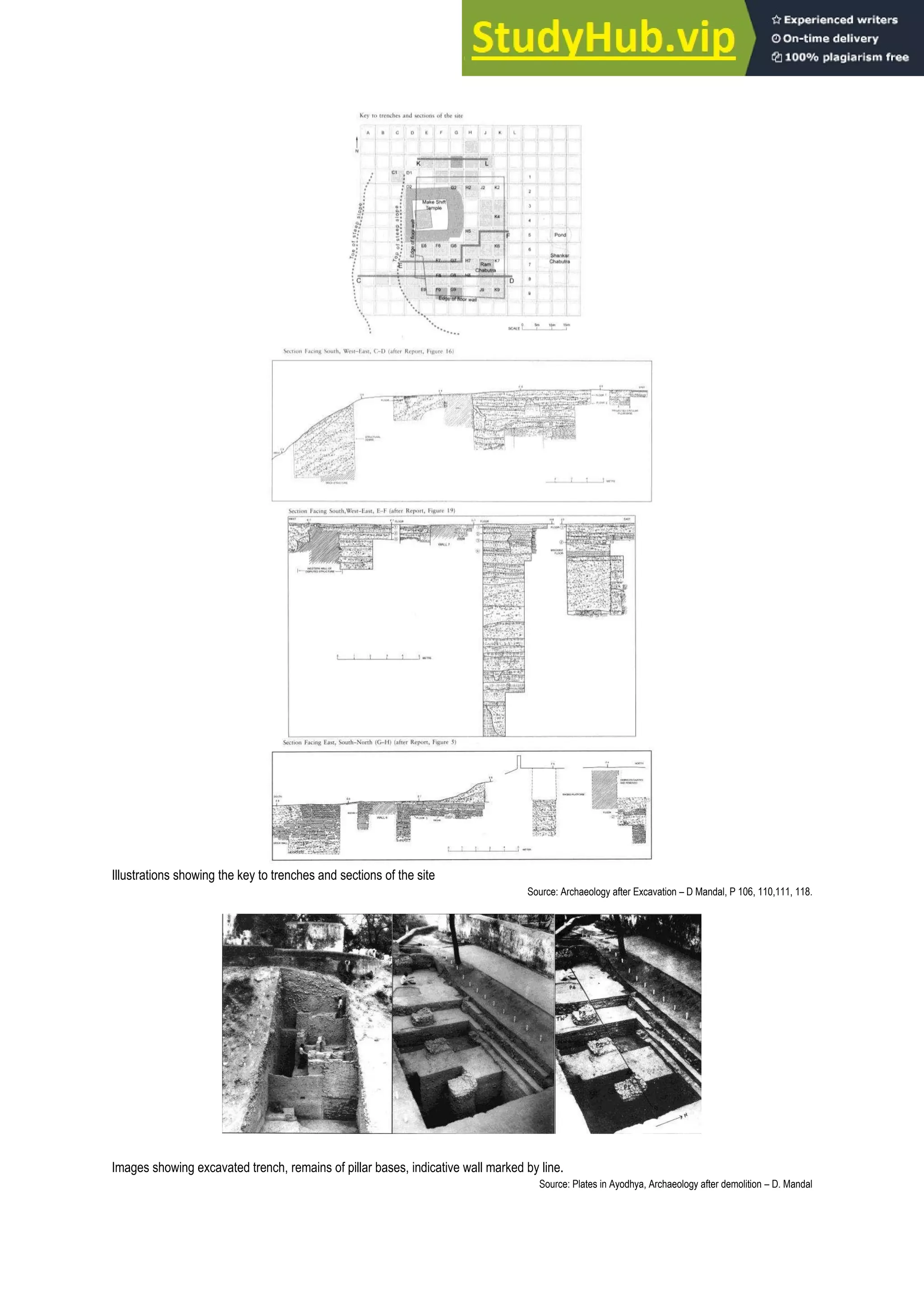 AYODHYA OF RAM | PDF
