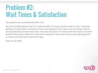 Ayogo Design-a-thon Hackathon | PPT