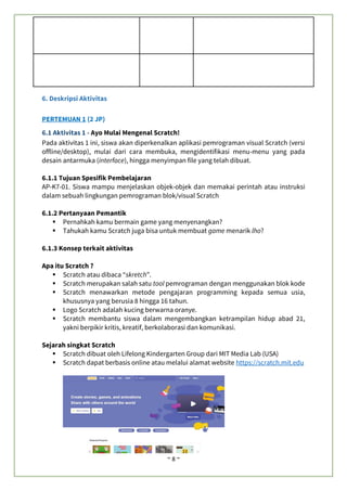 Ayo Mengenal Scratch.pdf