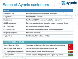 Ayonix gen en_v1.4 | PDF