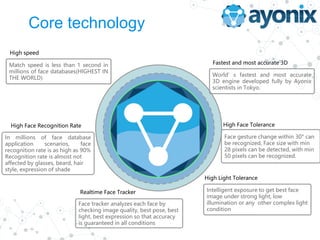 Ayonix gen en_v1.4 | PDF