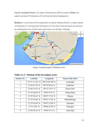 GEOLOGICAL FIELD REPORT On Latachapli, Lakkhirhat, Nijampur ...