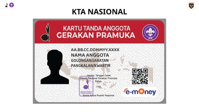 AyoPramuka Kwarnas - Kwartir Ranting _ Edit.pptx