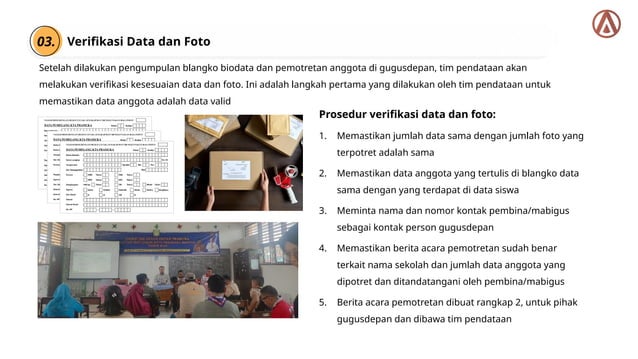 AyoPramuka Kwarnas - Kwartir Ranting _ Edit.pptx