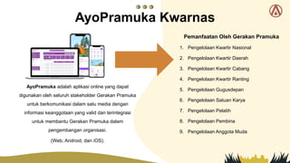AyoPramuka Kwarnas - Kwartir Ranting ~ edited.pptx