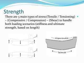 Materials used in ship building | PPTX