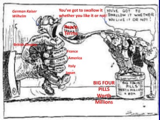 about world peace and ww1 | PPT