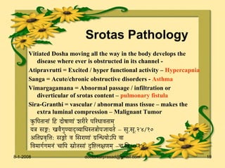 Management of Pranavaha srotas Diseases “Ayurvedic Pulmonology” | PDF