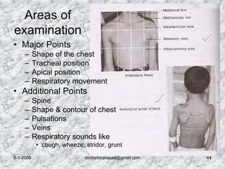 Management of Pranavaha srotas Diseases “Ayurvedic Pulmonology” | PDF