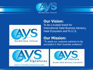 AYS Global Halal Entrepreneurship Programs | PPT | Free Download