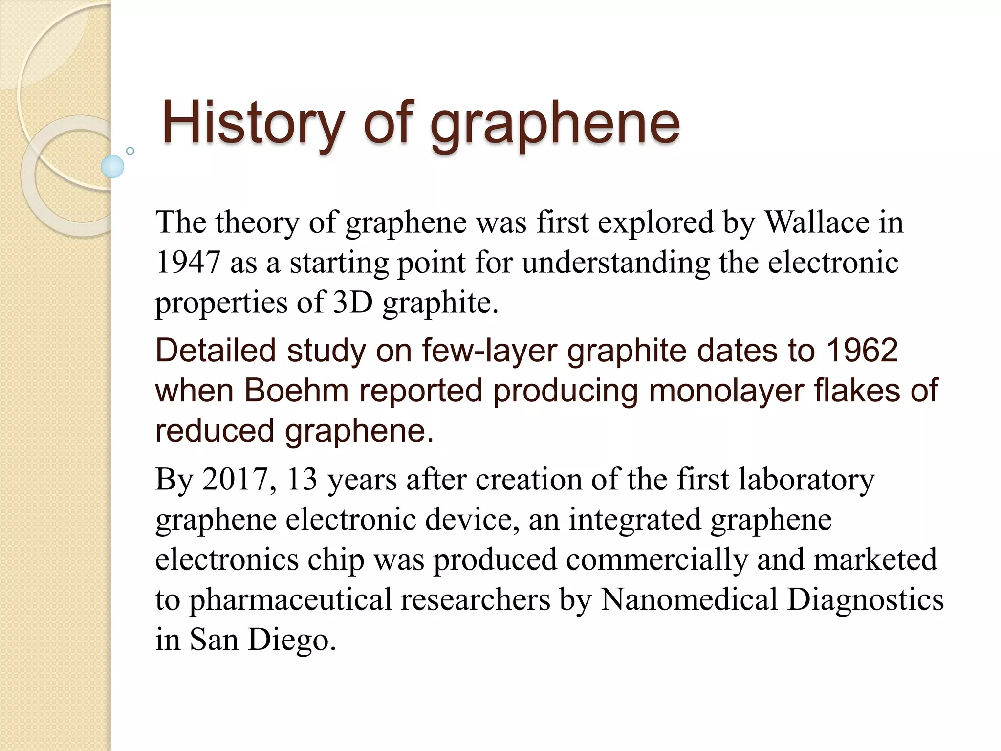 Potential Of graphene in Agriculture and Food industry | PPTX