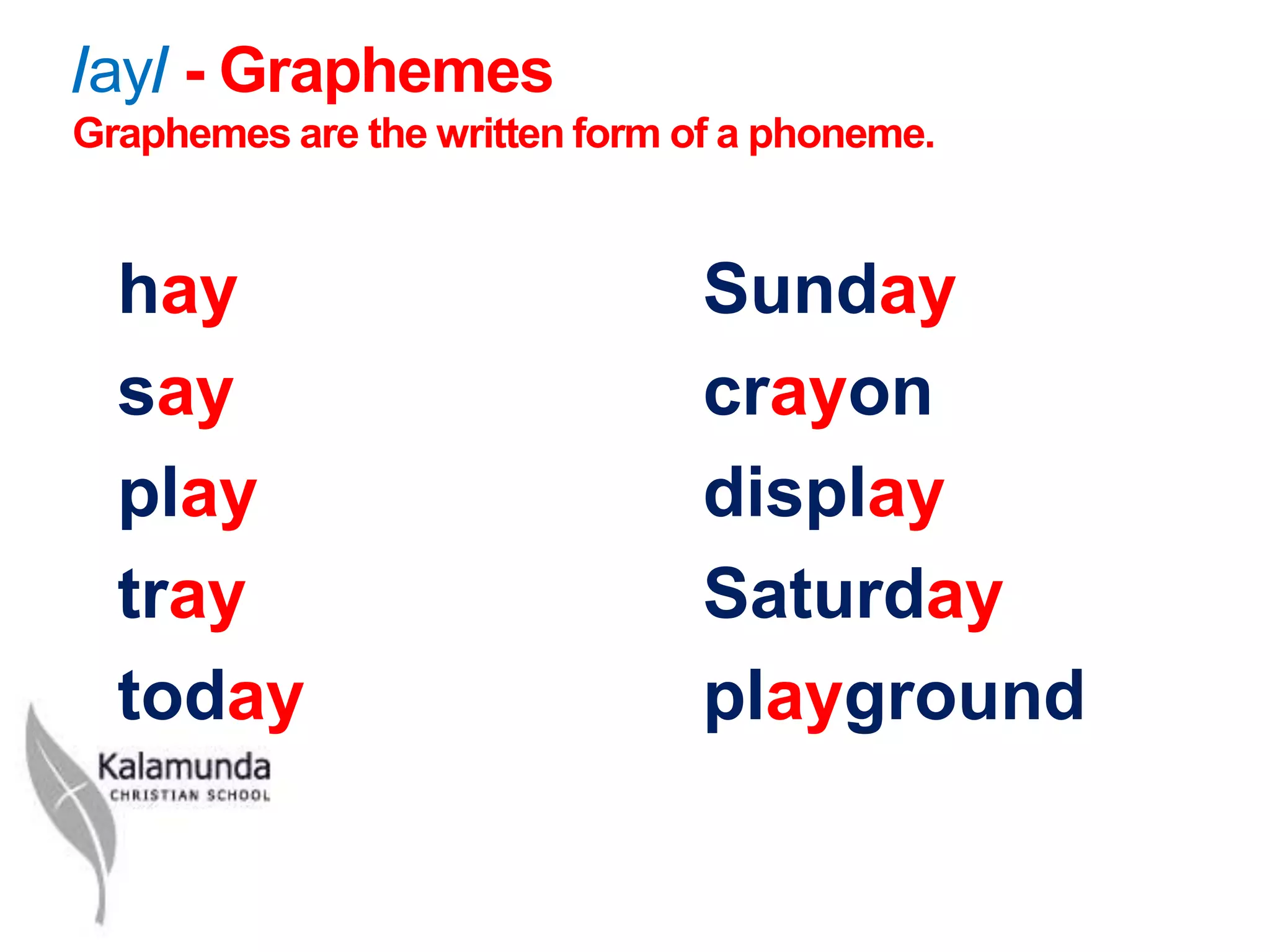 Y1 Ay spelling powerpoint sh 2012 | PPTX