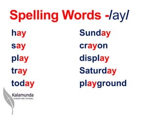 Y1 Ay spelling powerpoint sh 2012 | PPTX