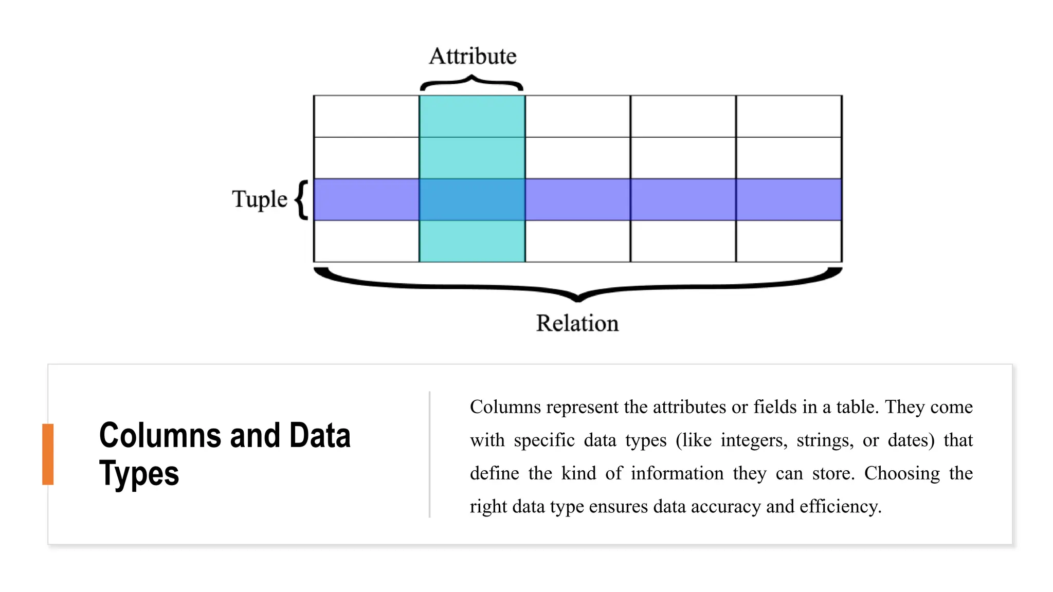 Theory of Relational Database.pptx 0.84 Mb | PPTX