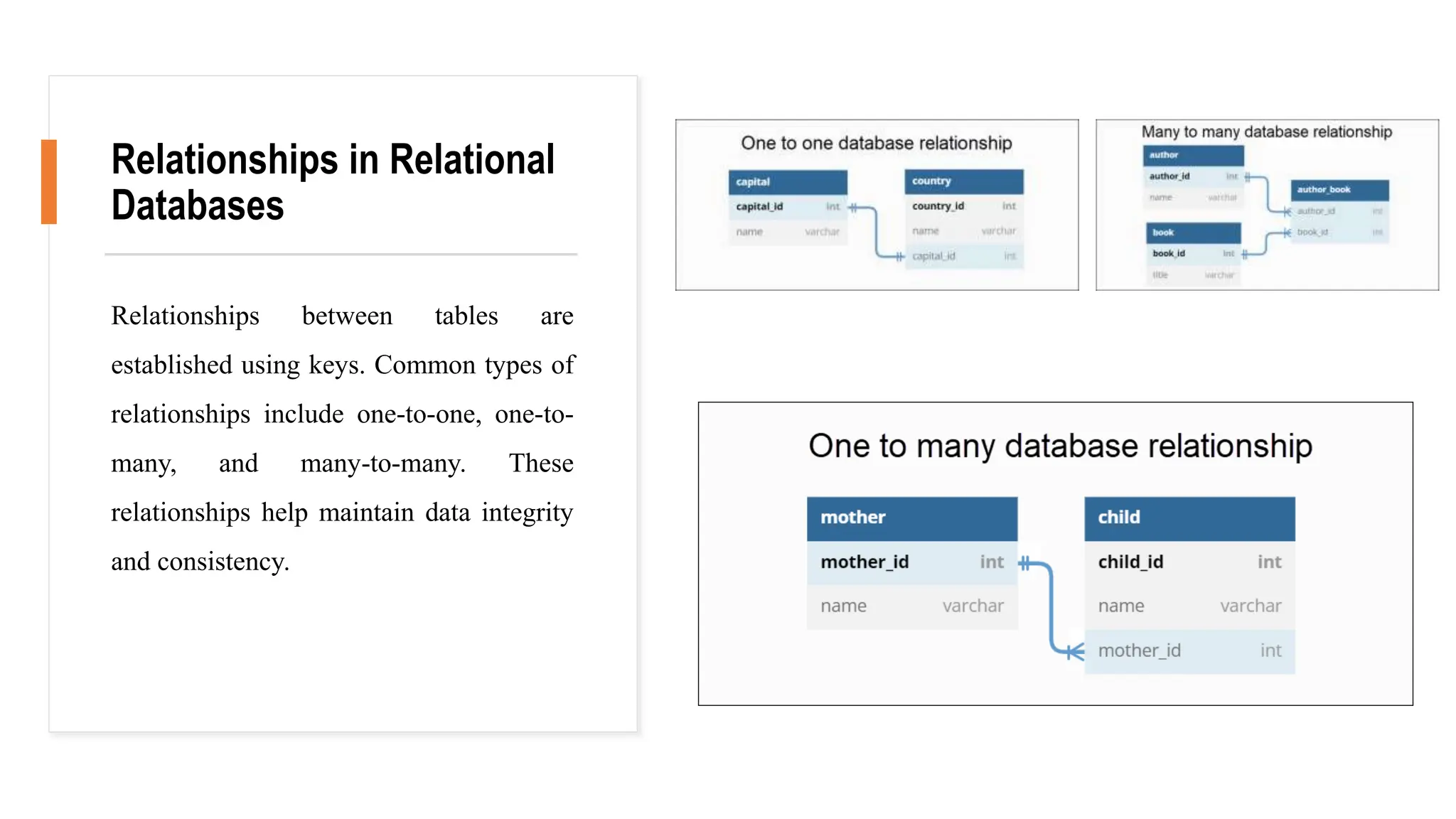 Theory of Relational Database.pptx 0.84 Mb | PPT