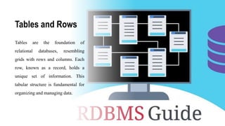 Theory of Relational Database.pptx 0.84 Mb | PPT