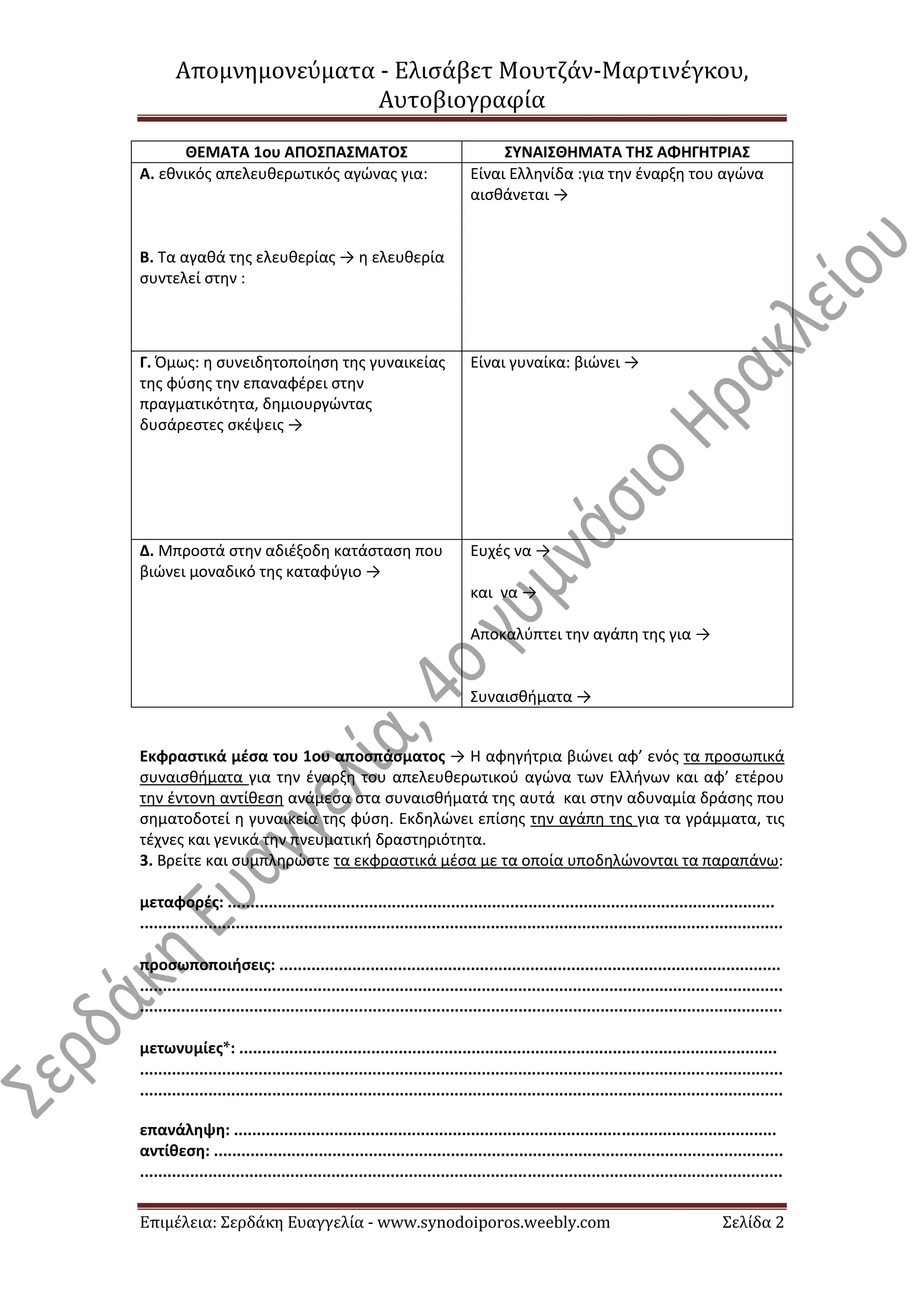 Ελισάβετ Μουτζάν - Μαρτινέγκου: Αυτοβιογραφία | PDF