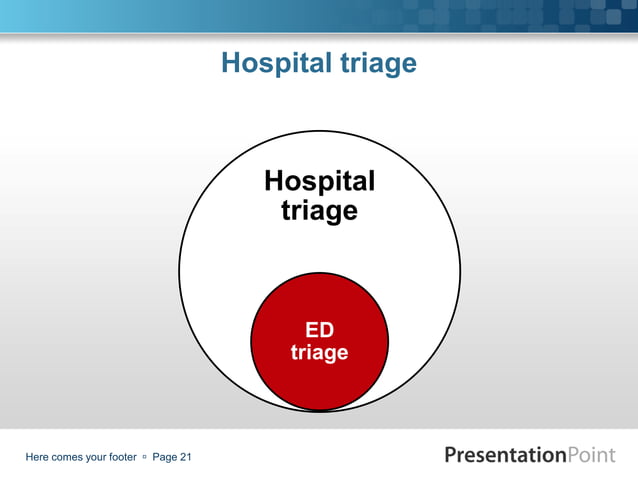 Ayutthaya Triage Scale | PDF