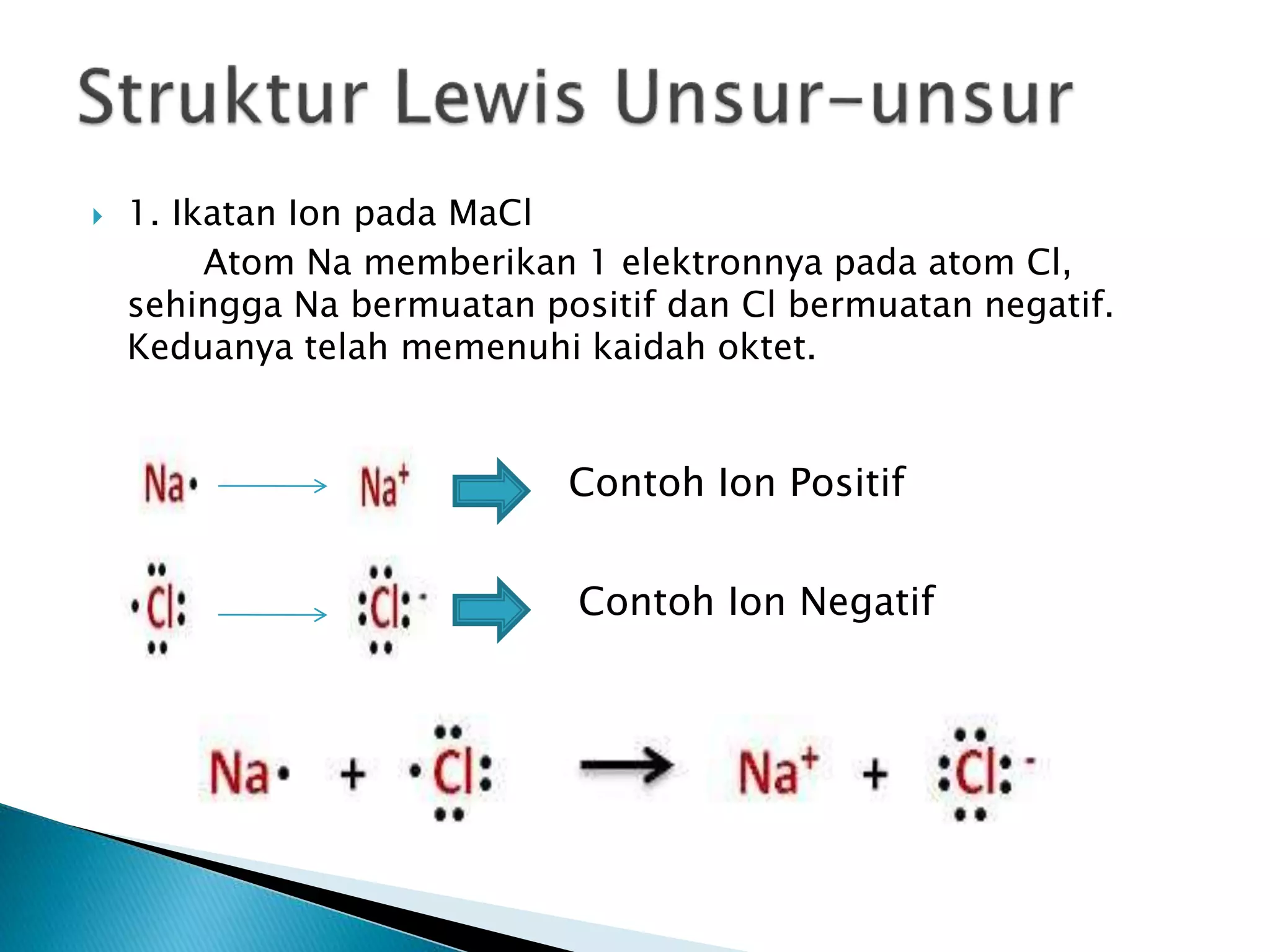Struktur Lewis | PPTX