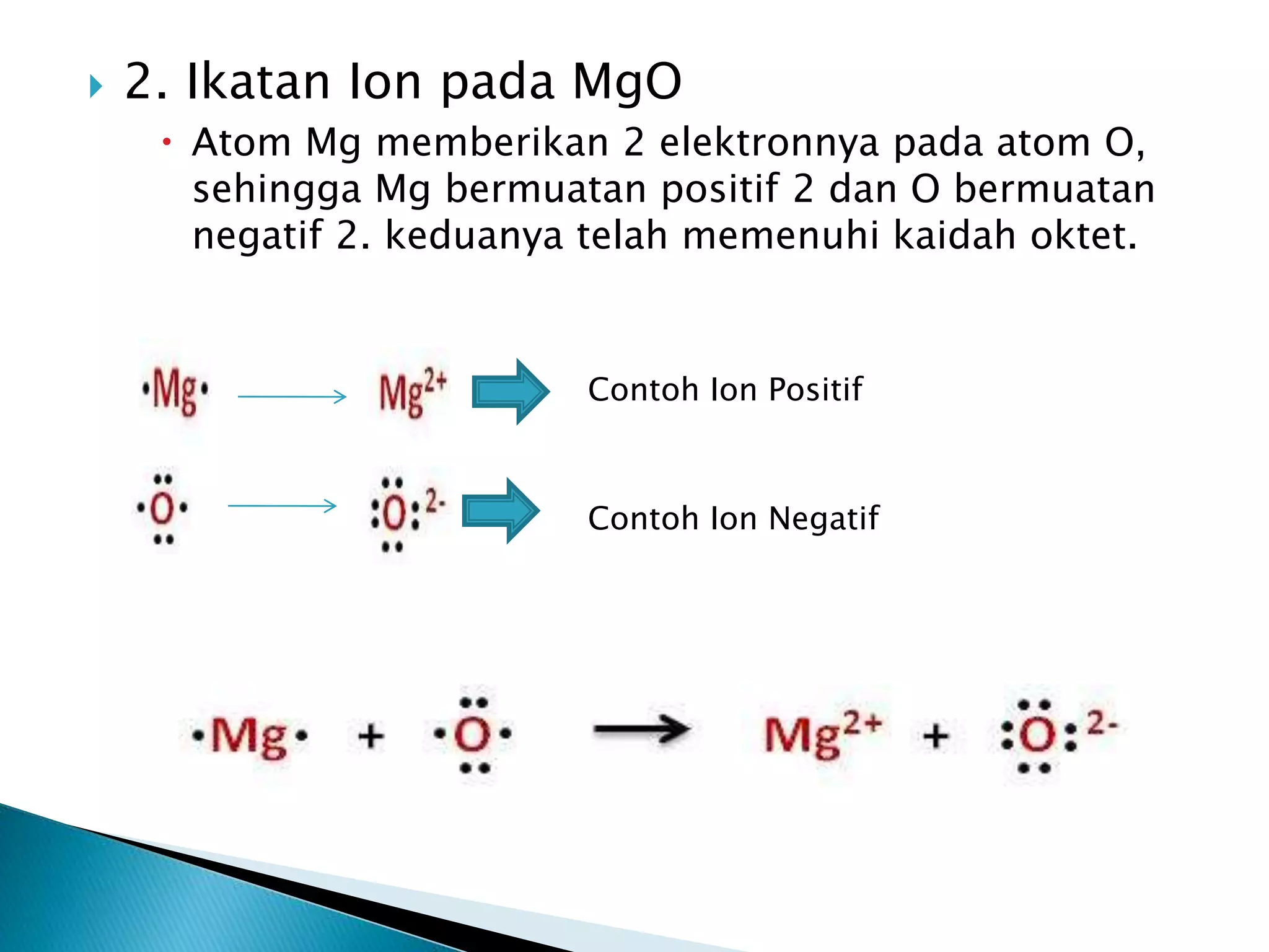 Struktur Lewis | PPTX