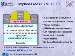 High-Performance In0.75Ga0.25As Implant-Free n-Type MOSFETs for Low ...