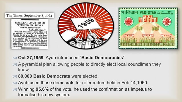 Ayub Khan & the Great Decade | PPT