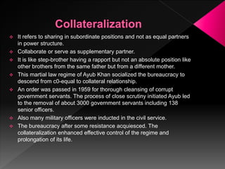 AYUB KHAN KC(1).pptx