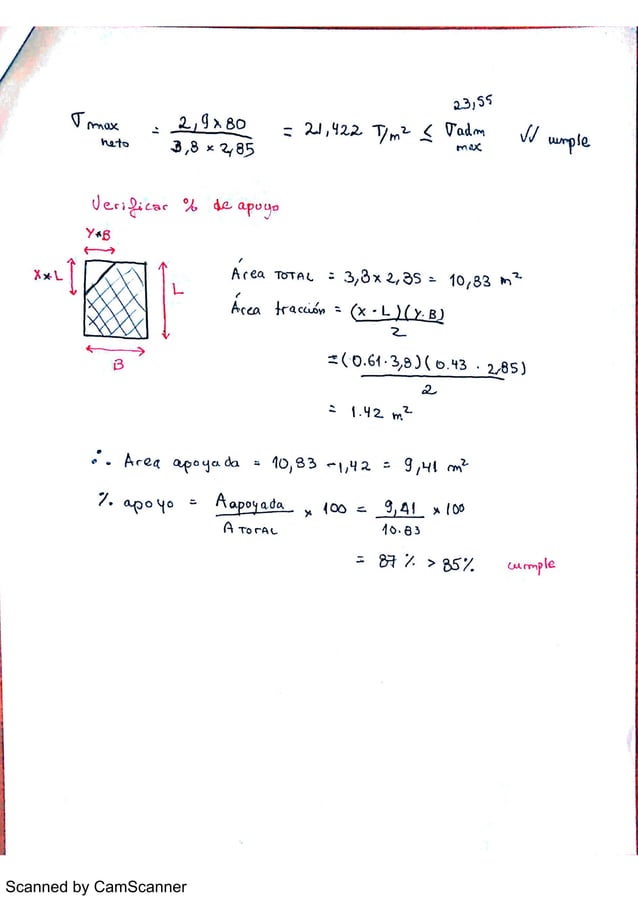 Ayudantias fundaciones | PDF