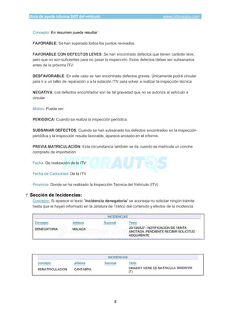 Ayuda para interpretar el informe del vehículo | PDF