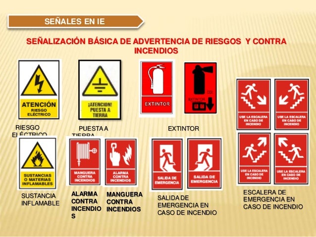 Ayudas visuales en Instituciones Educativas