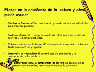 Colaboro con la lectura | PPT
