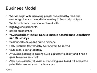 Ayufood Dr Vikas Chothe | PPT