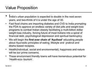 Ayufood Dr Vikas Chothe | PPT