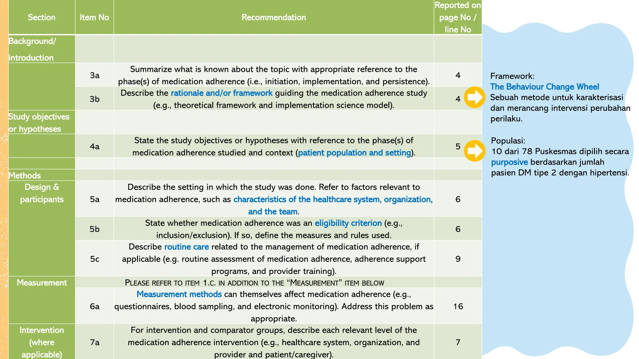 [Ayuk] Kajian Literatur 5 Doktor Ilmu Farmasi | PDF
