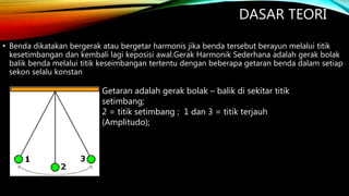Ayunan bandul sederhana | PPTX