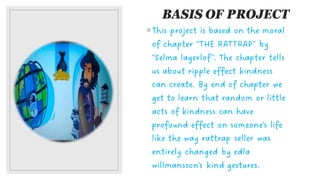 Topic-Ripple Effect Of Kindness in life.pdf