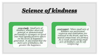Topic-Ripple Effect Of Kindness in life.pdf
