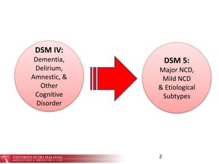 NEUROCOGNITIVE DISORDER (NCD) | PPT