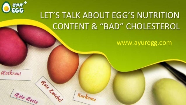 Mind Blowing Facts About Eating Eggs - SlideShare