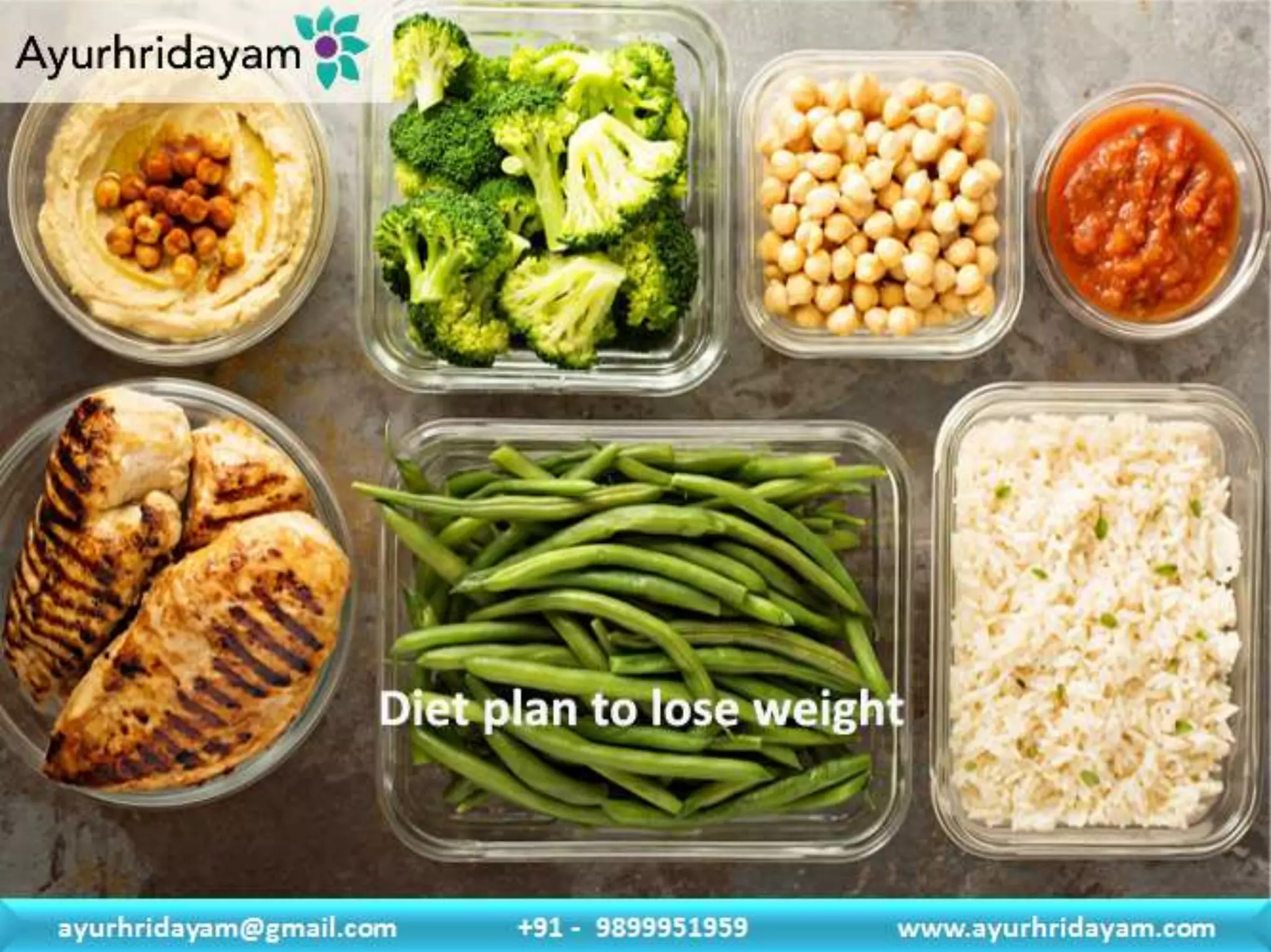 Ayur hridayam diet plan to lose weight | PPT