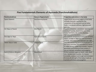 Ayurveda | PPTX