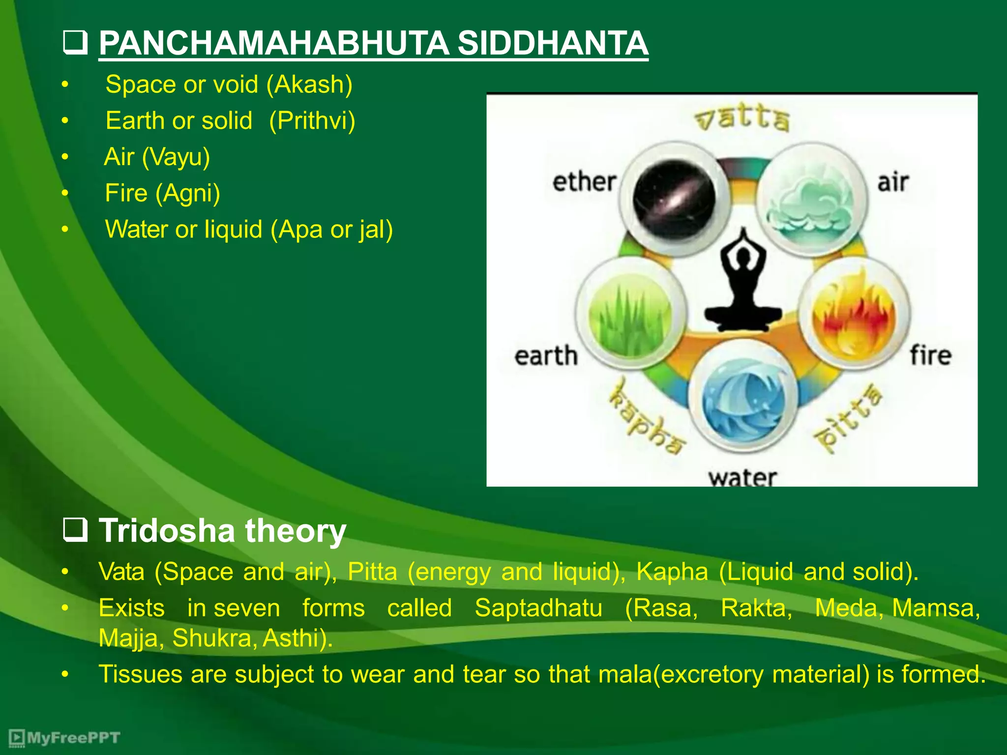 Ayurveda- The knowledge of Life | PPTX